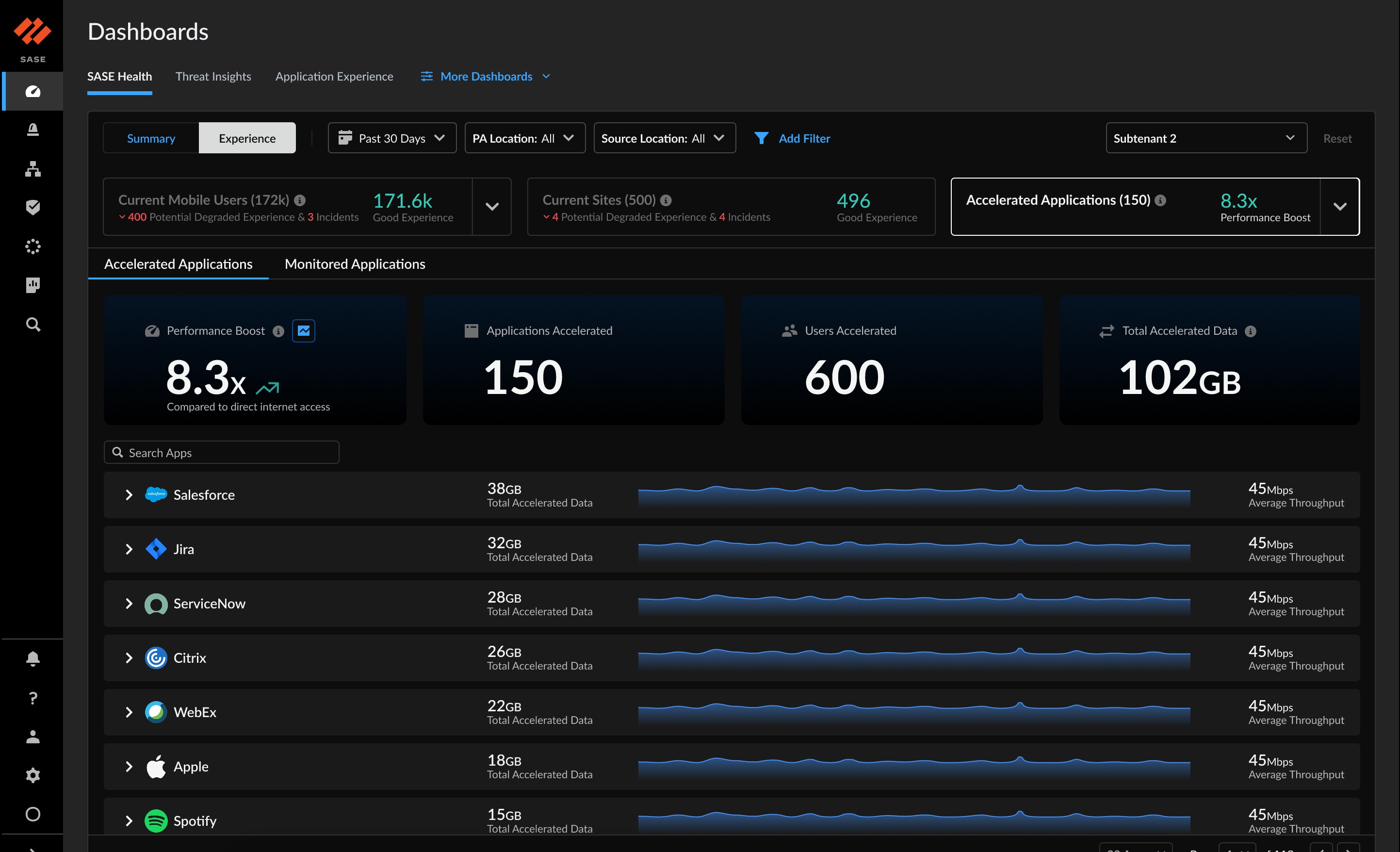 安全服务边缘 - Palo Alto Networks